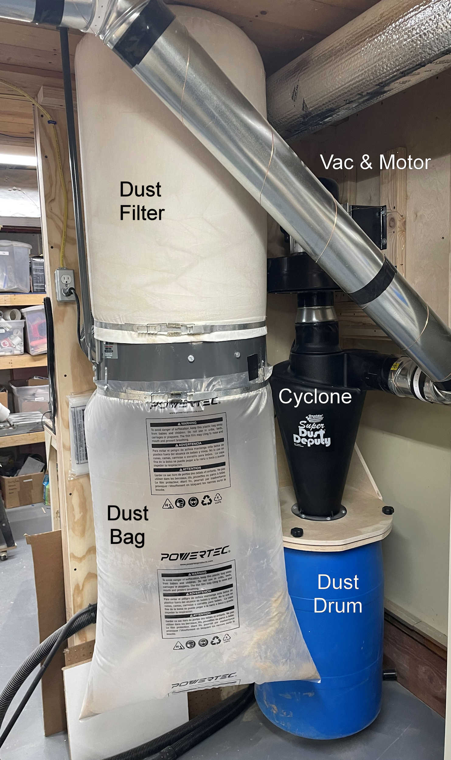 Dust Collection System for Home Workshop - The Home Fort