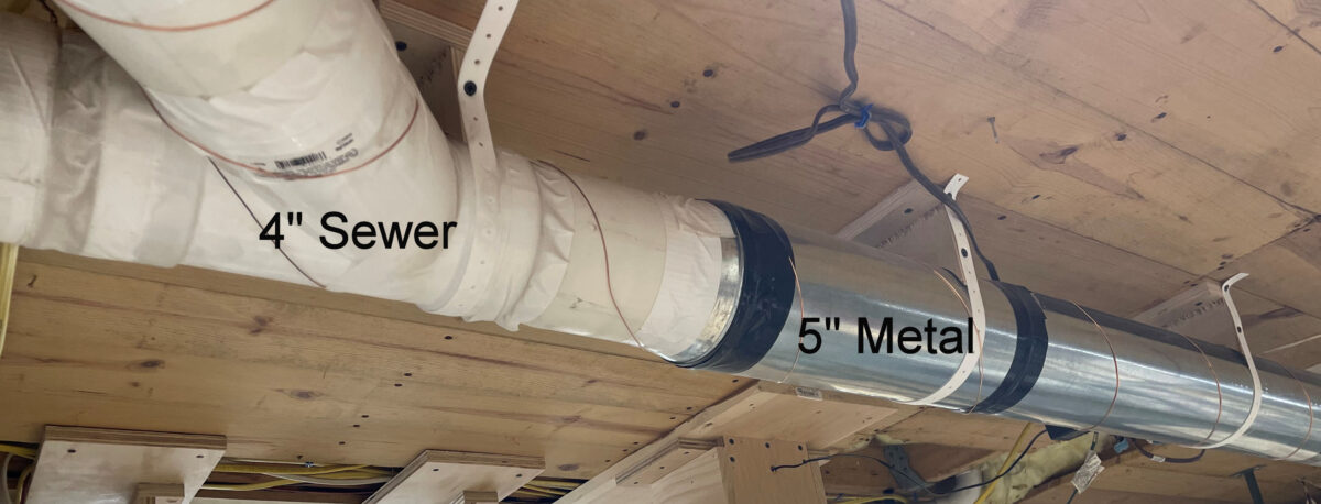 Dust Collection System for Home Workshop - The Home Fort